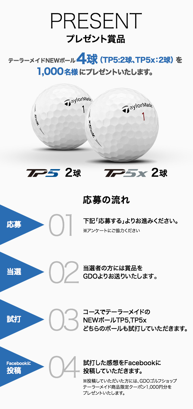 GDO|テーラーメイドNEW TP5、TP5xモニター大募集！｜ゴルフダイジェスト・オンライン